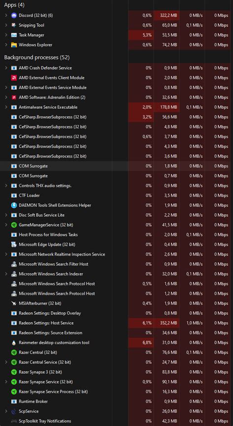 High Gpu Idle Power Draw Ramdhelp