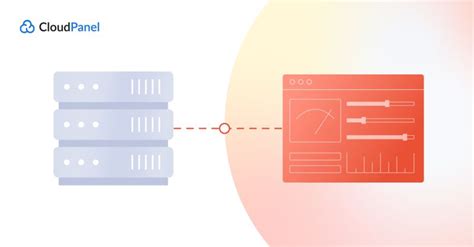 raphael thiel on linkedin server security webhosting controlpanel