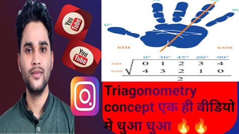 Triagnometry By Piyush Sirmp Policerrb Jessc Cglchsldda Jemp Si