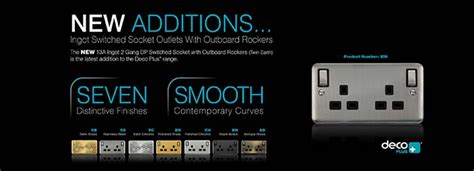 Scolmore Expands Click Deco Plus Range