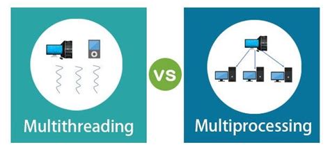 Toluwalase Oladokun On Linkedin Software Javascript