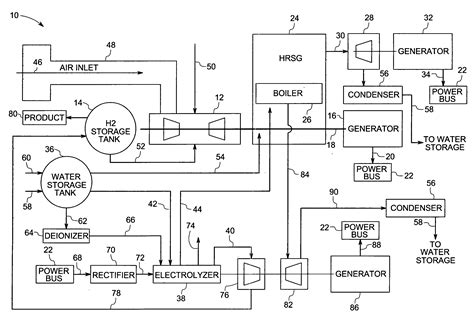 Power Generation System And Method Of Operating Same Eureka Patsnap