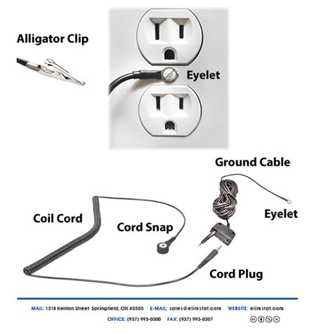 Automotive Metric Anti Static Earth Bonding Plug L Shaped Anti Static Esd Grounding Receptacle