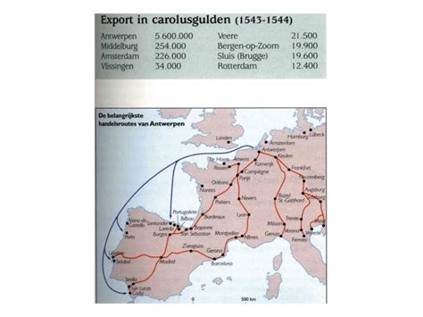 PPT HET HISTORISCH REFERENTIEKADER PowerPoint Presentation ID