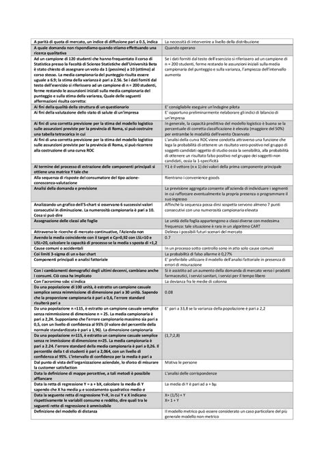 Statistica Aziendale Docsity