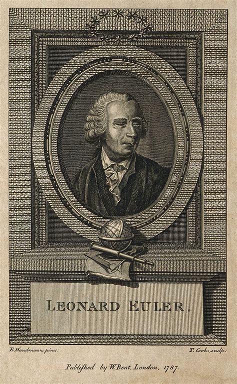 Leonhard Euler Line Engraving T Free Photo Illustration Rawpixel