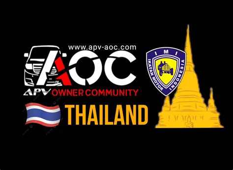 Aoc International Apv Aoc