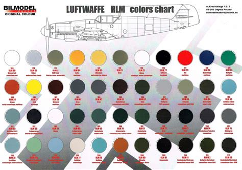 Top Gun Model Luftwaffe In Colors All Rlm Colors Chart