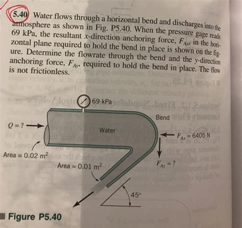 Solved Water Flows Through A Horizontal Bend And Discharges Chegg