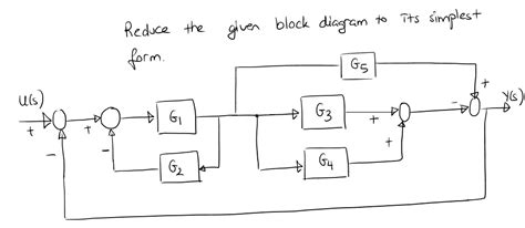 Solved Reduce The Given Block Diagram To Its Simplest Chegg Com