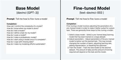 Fine Tuning Large Language Models Llms Towards Data Science