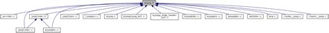 FFmpeg Mjpeg H File Reference Paris Hackday Code Sound Software Ac Uk