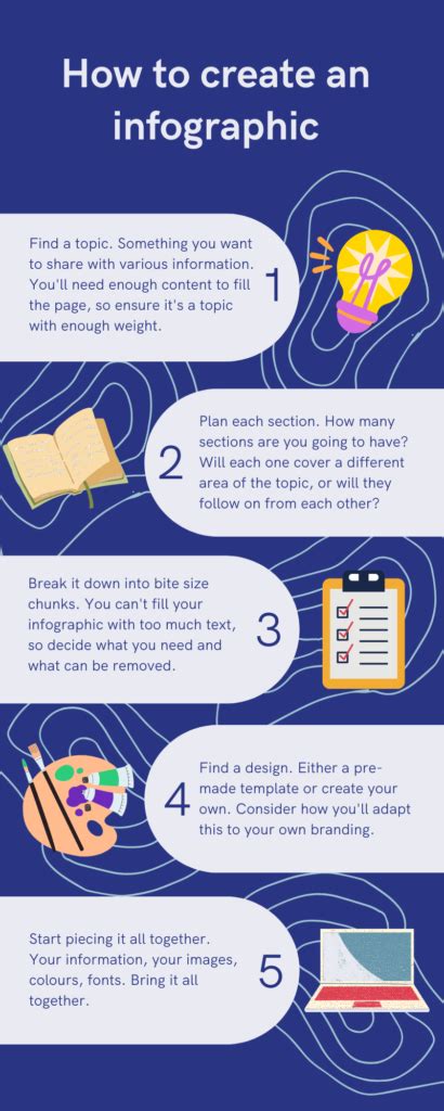 How To Create An Infographic Using Canva Eroppa