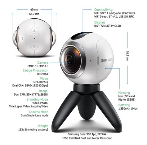 Samsung、360度ビデオ撮影が可能な球体カメラ「gear 360」を発表 Ipod Love