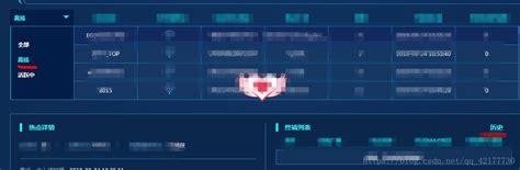 Js触发点击事件 模拟鼠标点击动作 Csdn博客