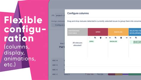 Retrospective Tools For Jira Atlassian Marketplace