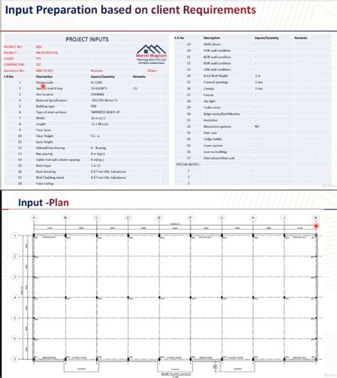 Peb Project Requirement Info Pdf