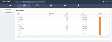 Openiam Oauth2 0 Scopes