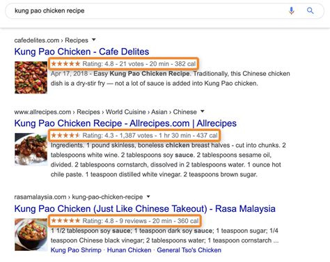 Rich Snippets What Are They And How Do You Get Them