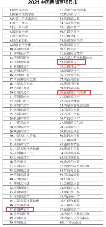 伊寧市、霍爾果斯市在全國出名，未來發展要逆天！為家鄉打call 每日頭條