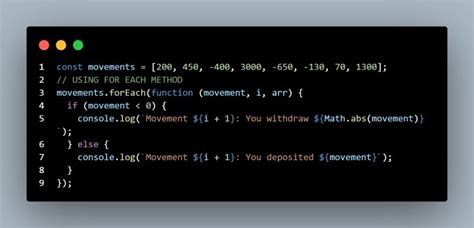 Choosing The Right Javascript Loop Foreach Vs Forof Miftahul Arfeen Posted On The Topic