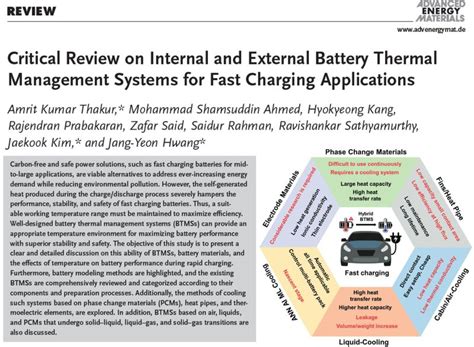 Mohammad Shamsuddin Ahmed Phd On Linkedin Epq4gjpn 13 Comments
