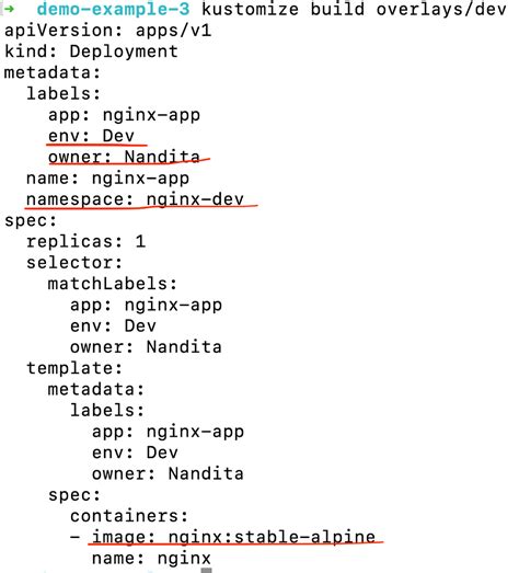 How To Start With Kustomize — Its Features