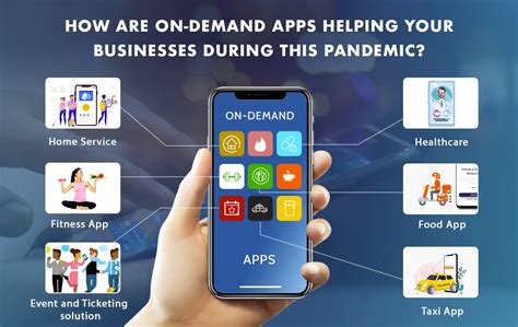 On Demand App Development In New York Zimblecode