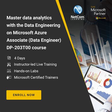 Netcom Learning On Linkedin Dp 203 Data Engineering On Microsoft Azure