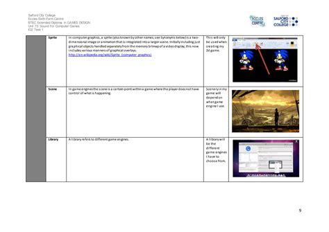 Game Engine Terminology Glossary Ppt