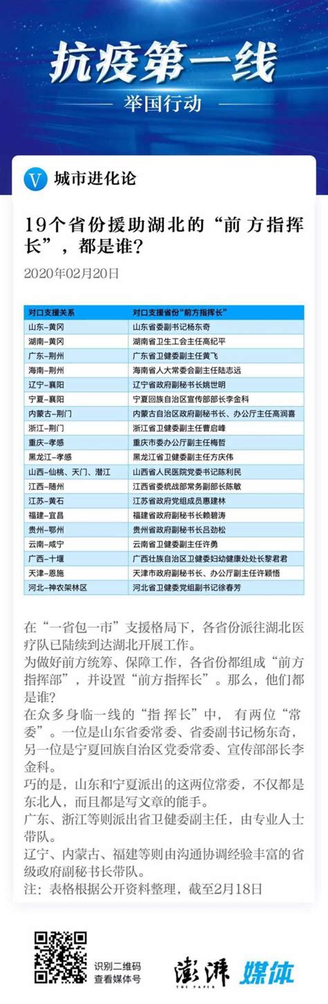 澎湃政务号抗疫新闻海报精选（2020220）澎湃号·政务澎湃新闻 The Paper