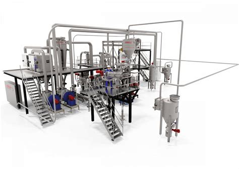 Meet Us In Auckland Dinnissen Process Technology