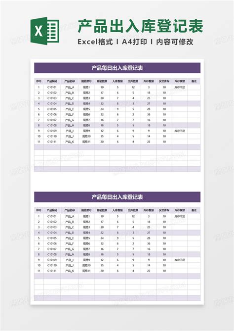 产品每日出入库登记表Excel模板下载 熊猫办公
