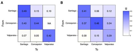 intra city and inter cities socio spatial interactions analysis the