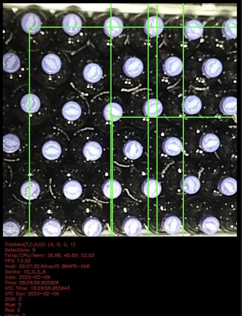 YOLOv8 Luxonis Forum