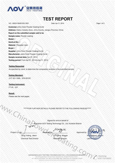 Material Testing Report Polyester Powder Coating