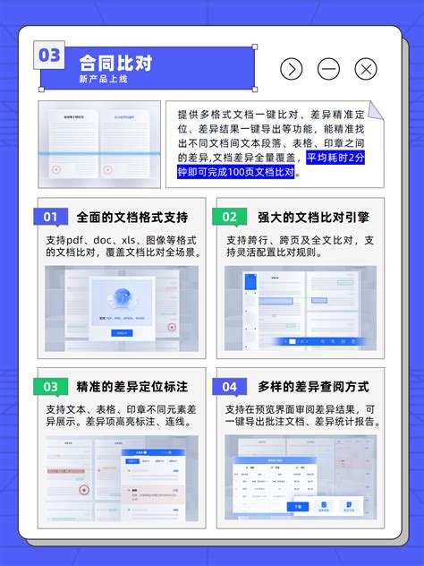 Textln 文档处理 电子行驶证识别 图像处理 合同比对 Docflow 智能文档抽取