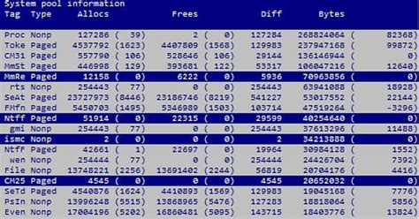 Poolmon Processes Album On Imgur