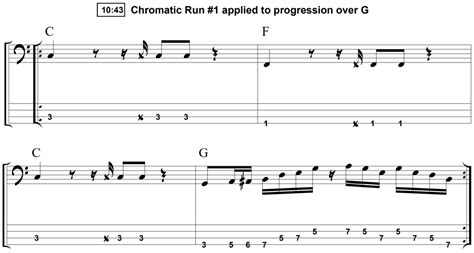 Adding Sexy Chromatic Notes To Major Pentatonic Runs TalkingBass