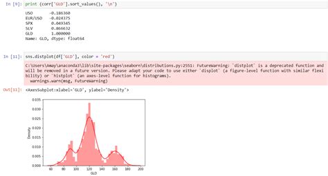 GitHub NandiniGore Machine Learning With Python There Are Total