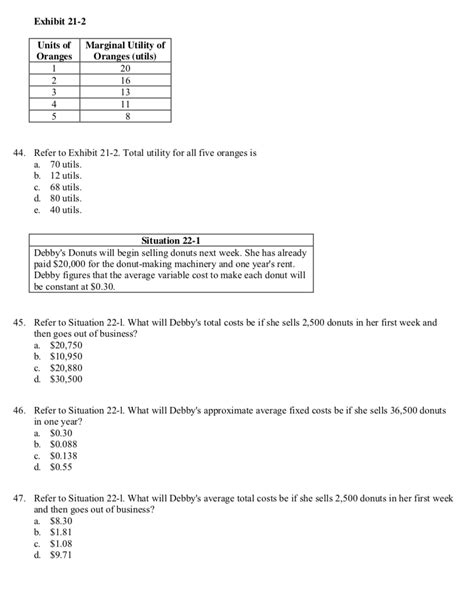 solved exhibit 21 2 marginal utility of oranges utils