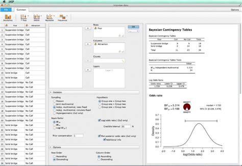 A Screenshot Of Jasp For The Analysis Of A Contingency Table Download