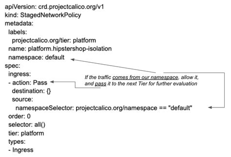 implementing tenant isolation in multi tenant kubernetes clusters