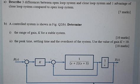 Solved A Describe 3 Differences Between Open Loop System