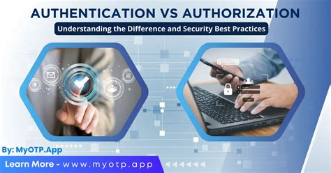 Authentication Vs Authorization Difference And Security