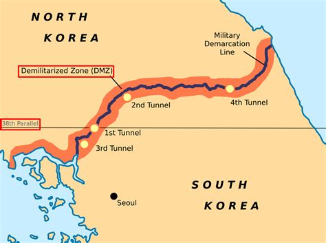 Remission In India Pmf Ias