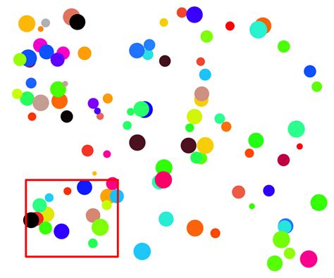 A Sample Of Individuals In A Randomly Distributed Population
