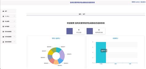 基于springboot vue学生成绩动态追踪系统 计算机源码 软件工程专业源码成品 小熊源码网