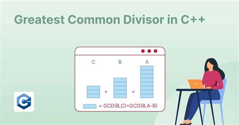 Finding The Greatest Common Divisor GCD Of Two Numbers Using C Shiksha Online