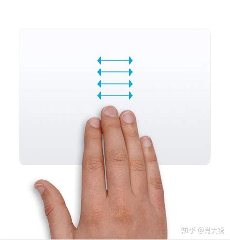 在 mac 上使用多点触控手势 知乎
